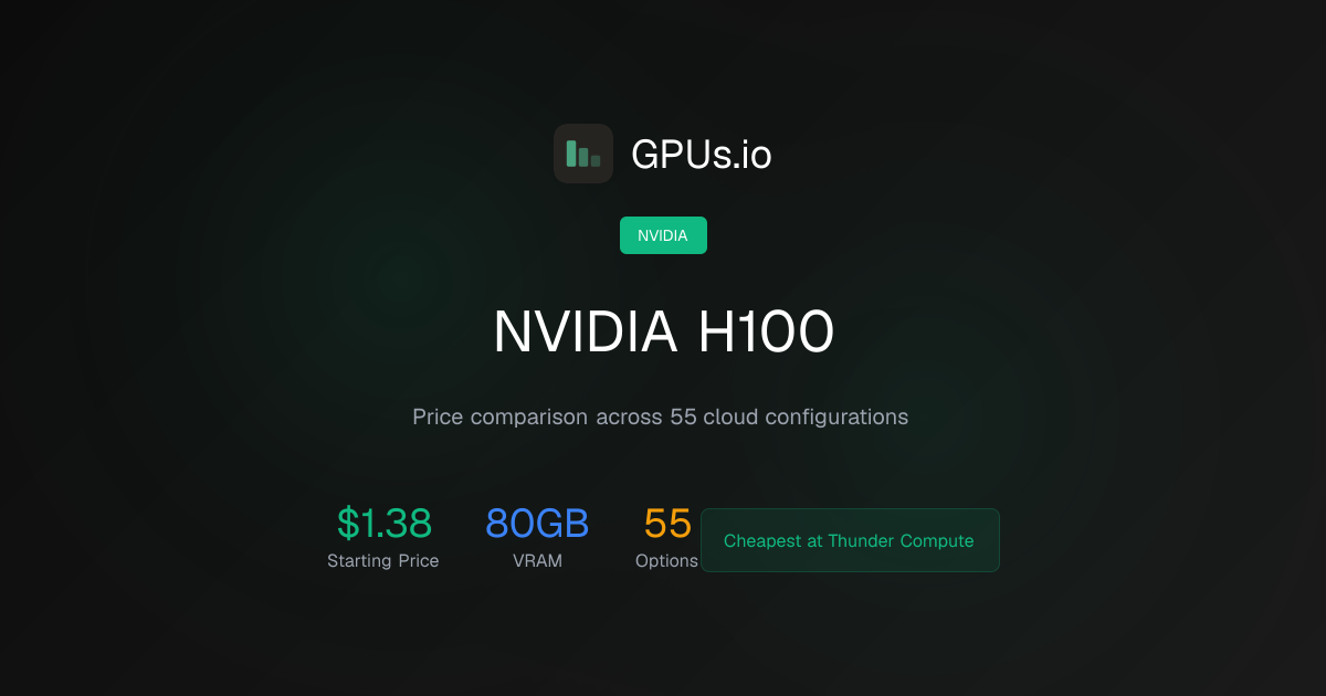 NVIDIA H100 GPU Price Comparison - Find Cheapest cloud GPU prices
