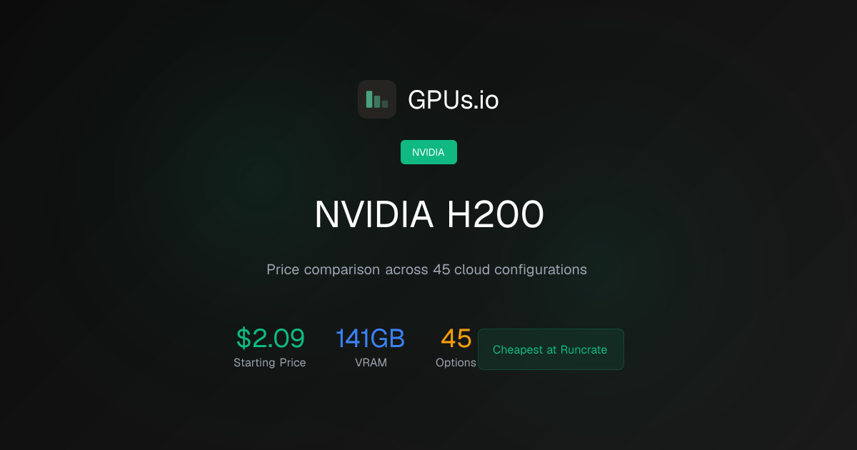 NVIDIA H200 GPU Price Comparison - Find Cheapest cloud GPU prices