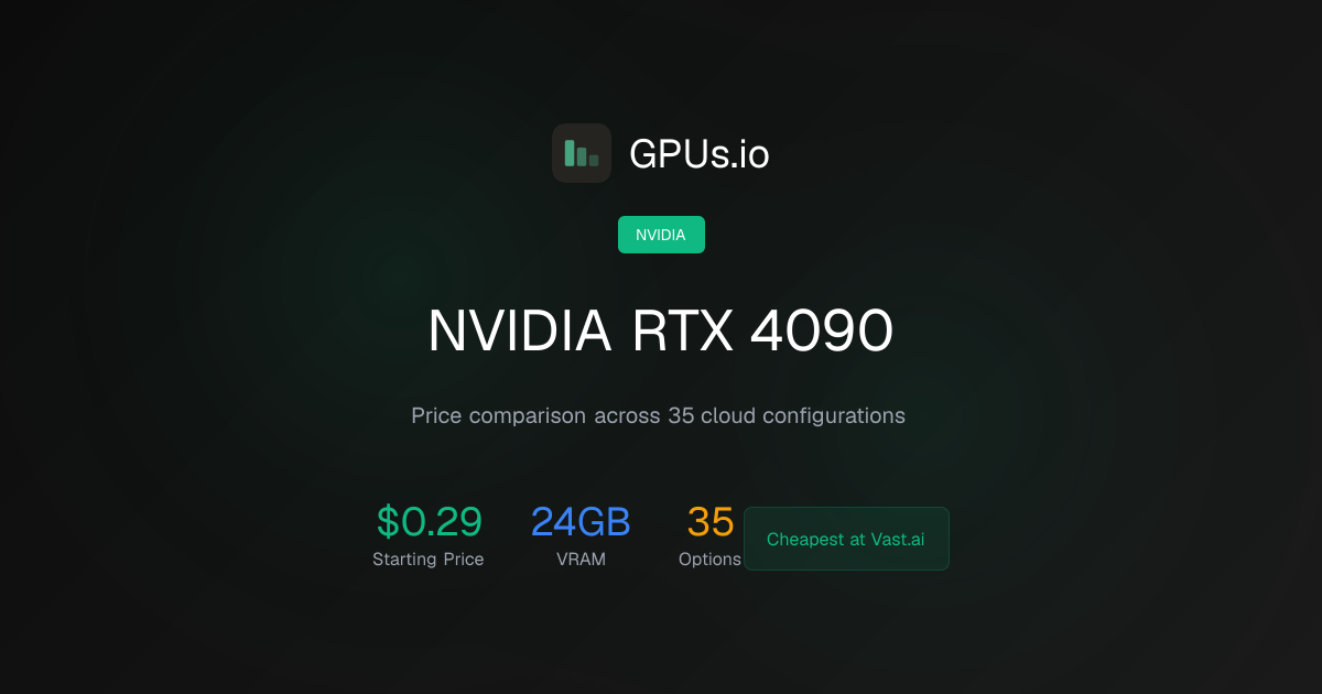 NVIDIA RTX 4090 GPU Price Comparison - Find Cheapest cloud GPU prices