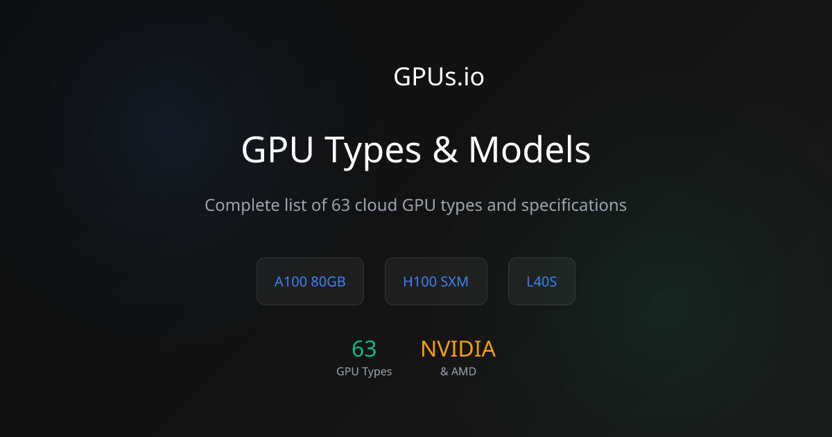 GPU Types & Models - Complete List of Cloud GPUs