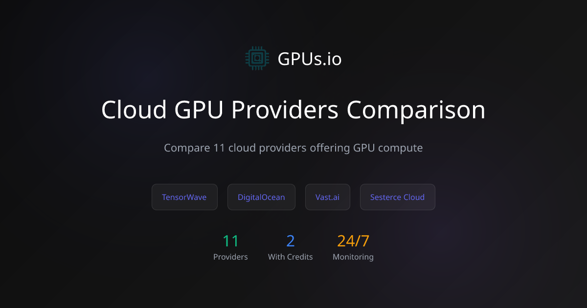 Cloud GPU Providers Comparison - Compare Features & Pricing